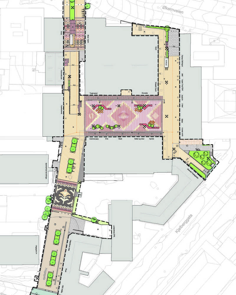 Tøyen torg - Arkitektur