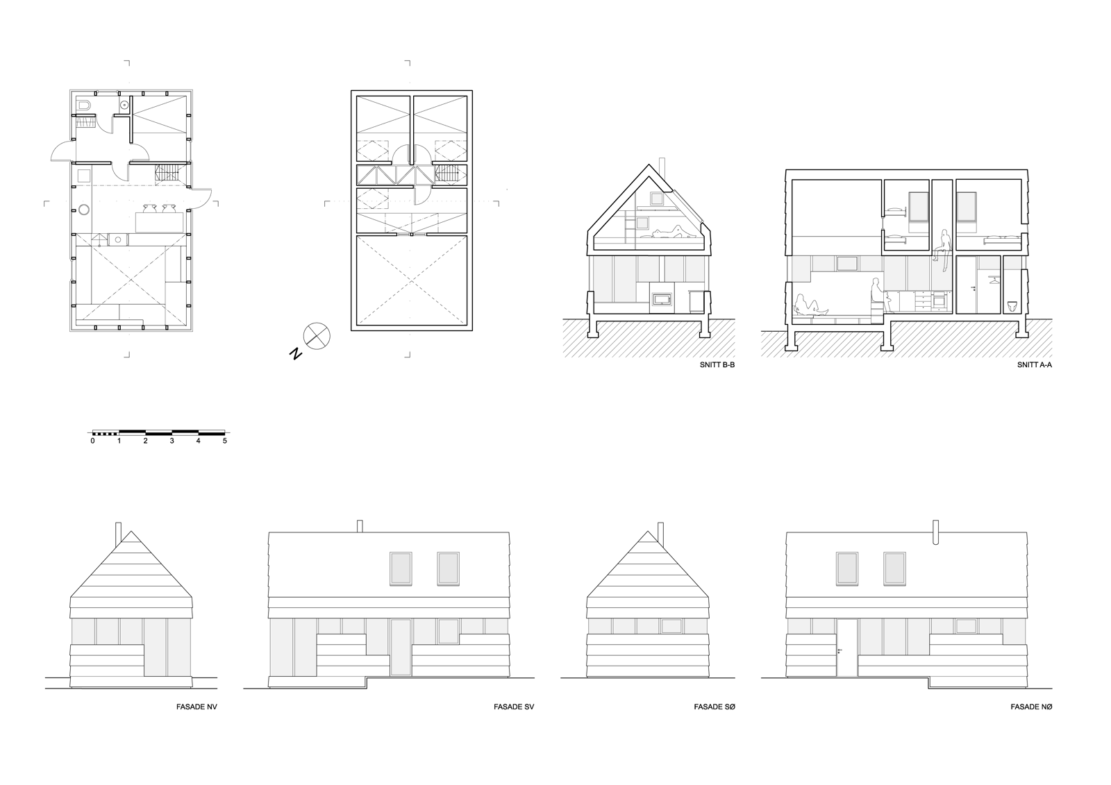 Hytte Laksvatn - Arkitektur