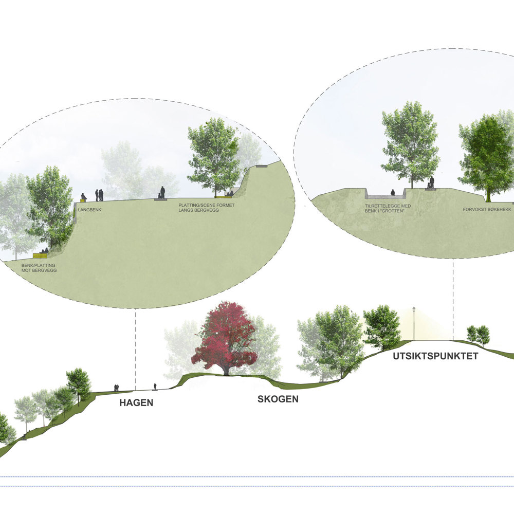 Lyreneset friområde - Arkitektur